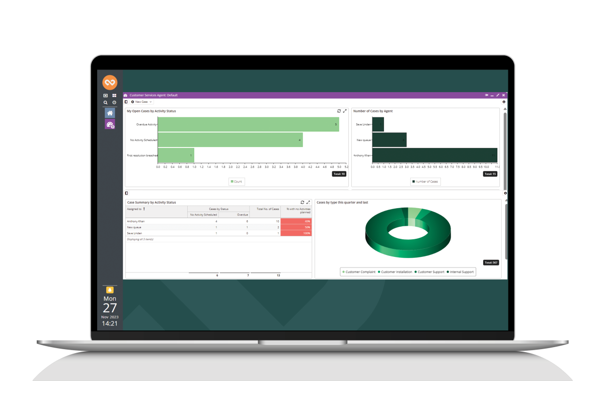 CRM Software for Customer Service | Workbooks