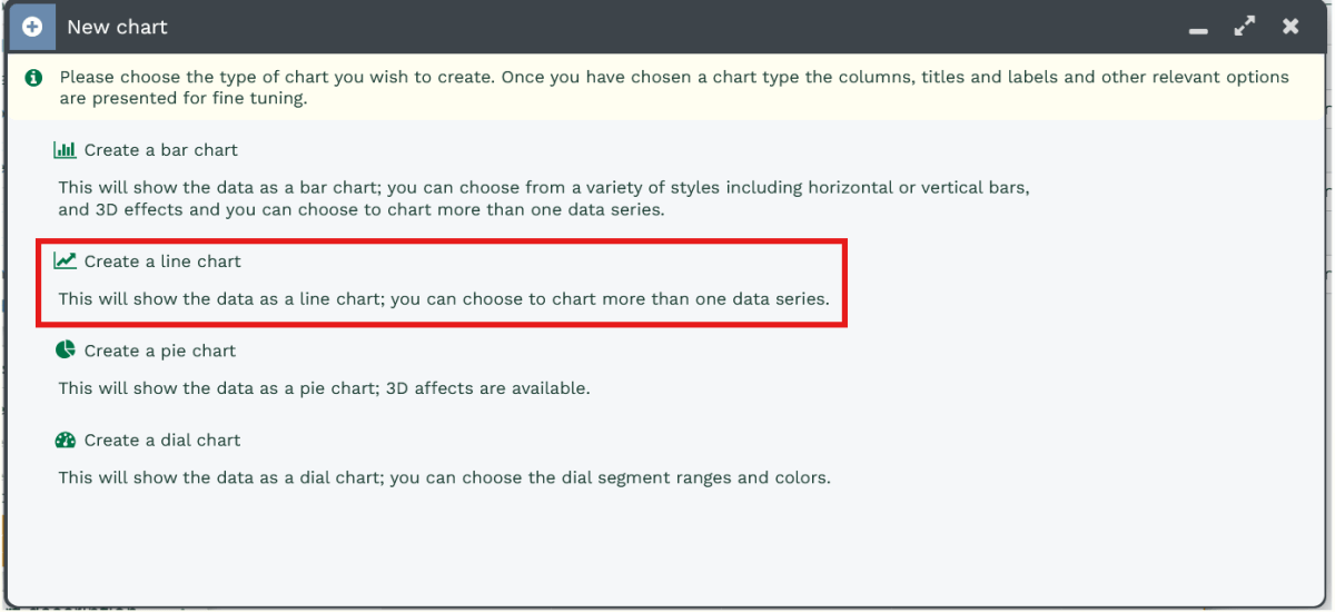 Line Charts | Workbooks CRM Support