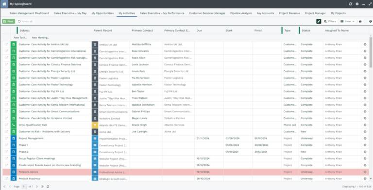 Springboard | Workbooks CRM Support